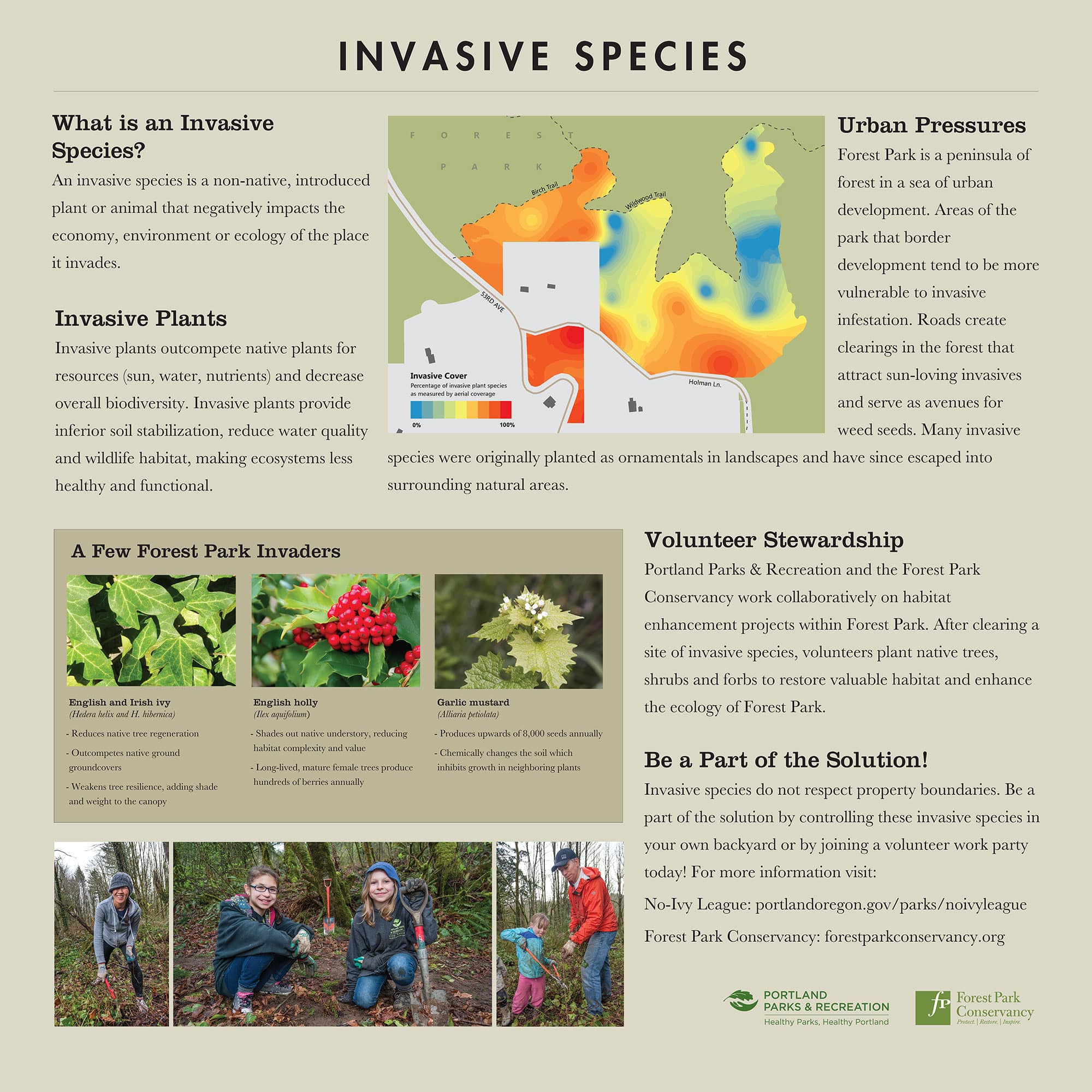 Custom Interpretive Signs – Nature Walk Signs